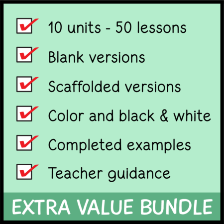 Whole Year of Biology Doodle Notes Bundle - Emmatheteachie