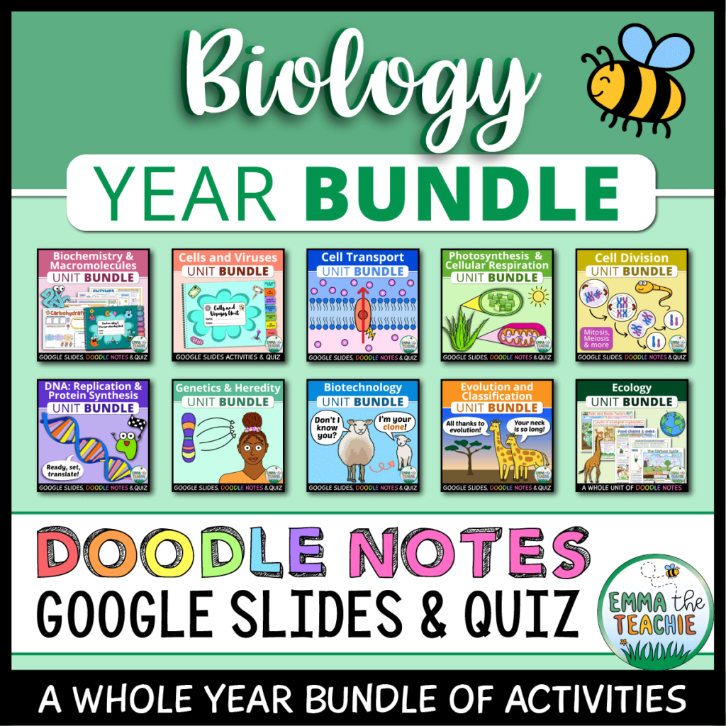 Whole Year Biology Curriculum - Google Slides and Doodle Notes