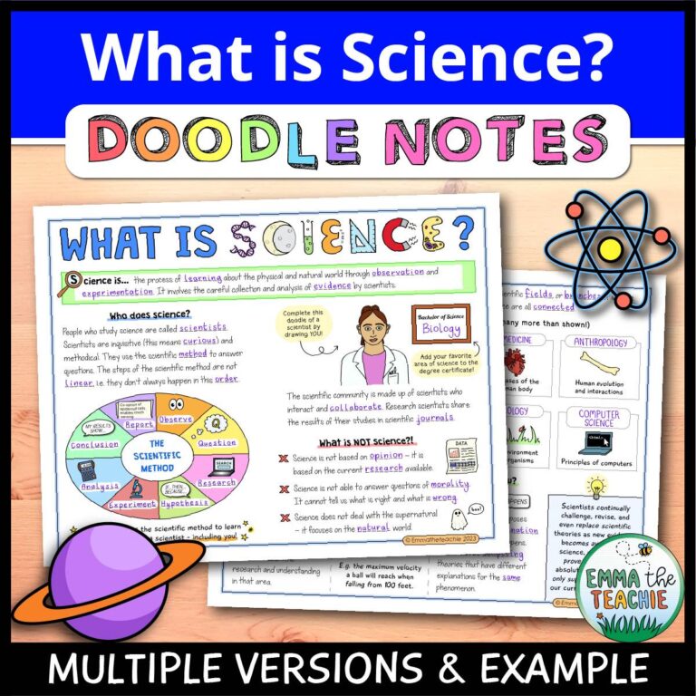 Lab Safety Doodle Notes - Emmatheteachie