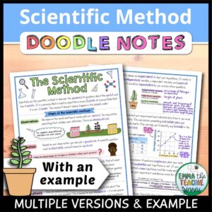 Scientific Method Doodle Notes - Emmatheteachie