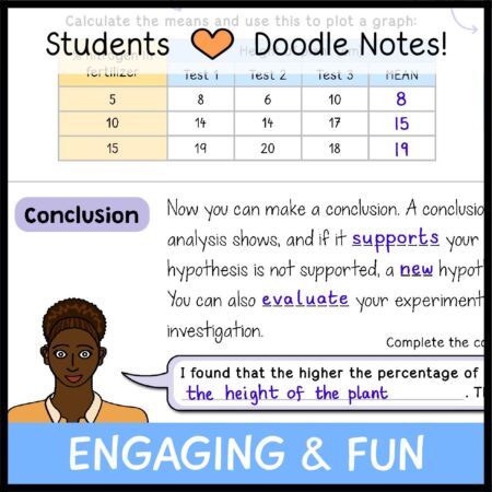 Scientific Method Doodle Notes - Emmatheteachie