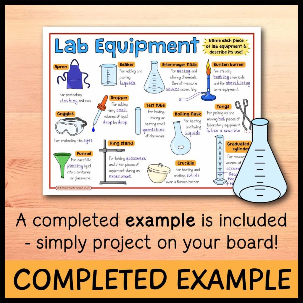 Lab Equipment Doodle Notes - Emmatheteachie