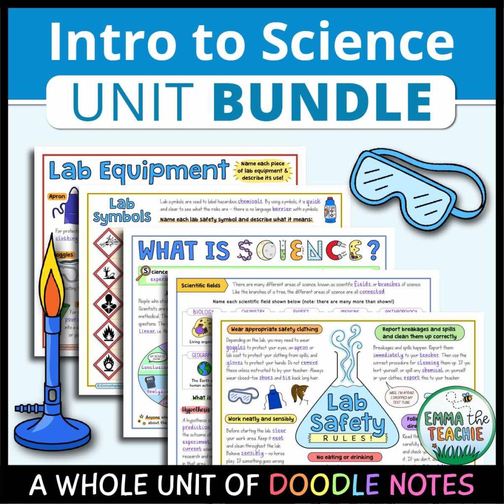 Intro to Science Unit Bundle Doodle Notes - Emmatheteachie