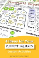 4 Ideas for Your Punnett Squares Lesson Activities - Emmatheteachie Blog