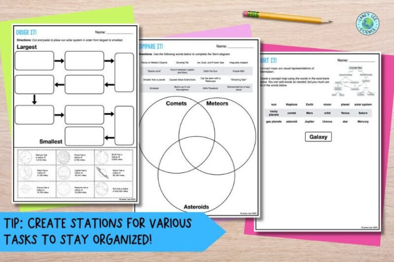 6 Tips for Running Science Labs Smoothly and Safely - Emmatheteachie