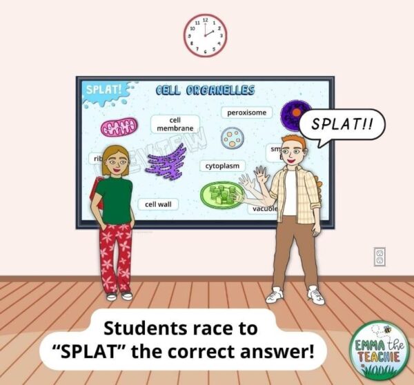 6 Biology Review Activities to Use With Your Classes - Blog