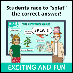 The Nitrogen Cycle SPLAT Review - Emmatheteachie