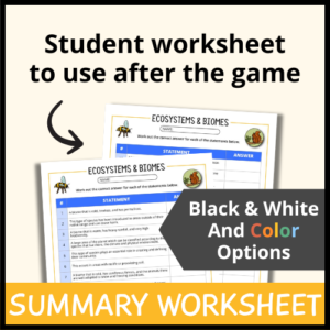 Ecosystems and Biomes SPLAT Review - Emmatheteachie